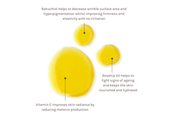 Bio-Retinol + C Booster - Evolve Organic Beauty